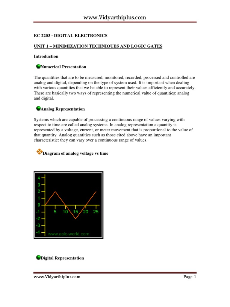 Digital Electronics UNIT 1 | PDF | Logic Gate | Digital Signal