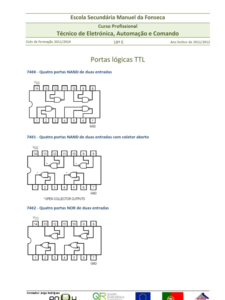 Portas Lógicas TTL | Eletrônicos Digital | Design Eletrônico