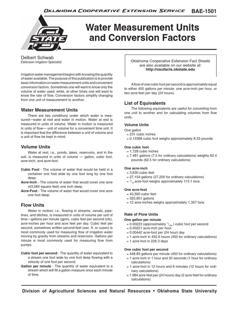 Water Conversions | Units Of Measurement | Volume