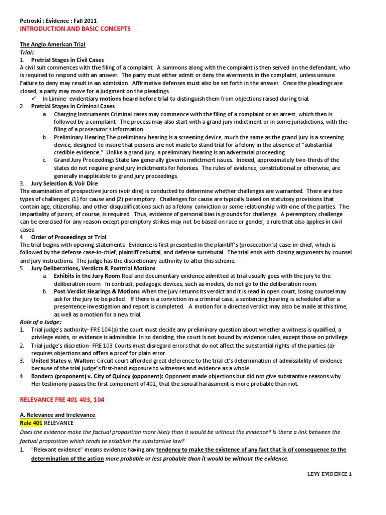 Evidence Book and Class Notes Condensed | PDF | Evidence (Law ...