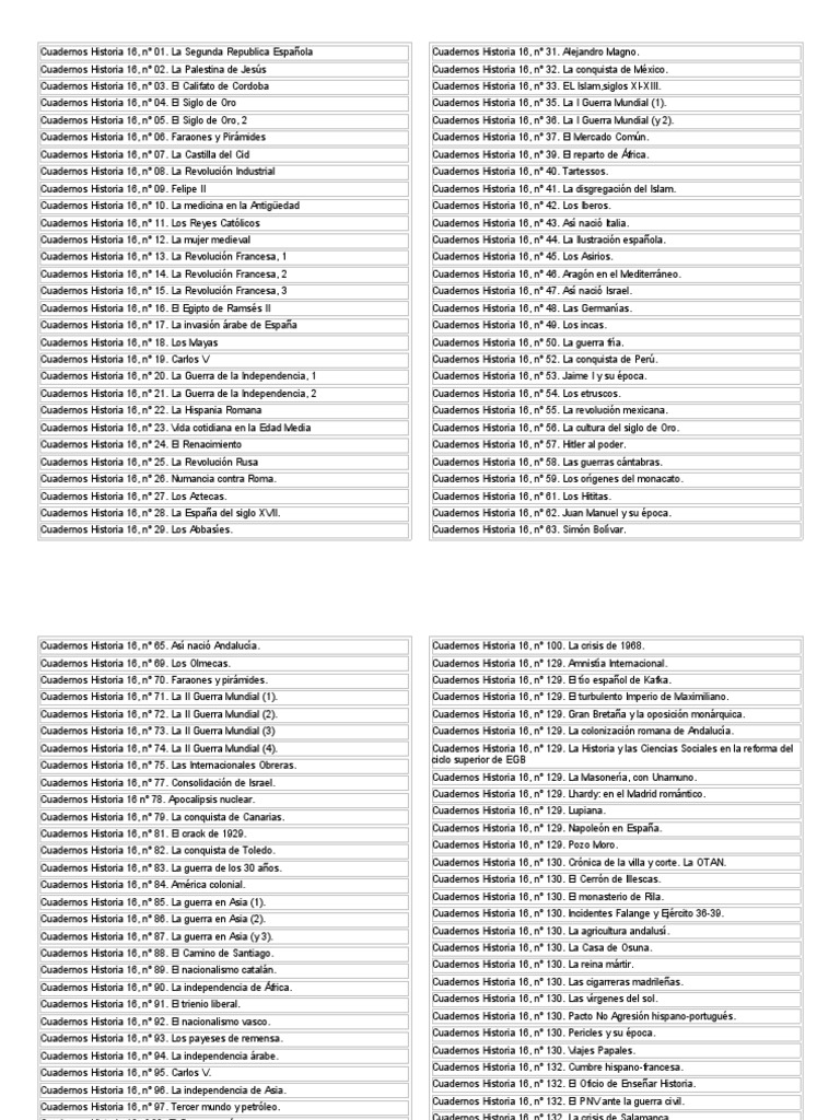 Cuadernos Historia 16 (Listado) | PDF | Imperio español | Edades medias
