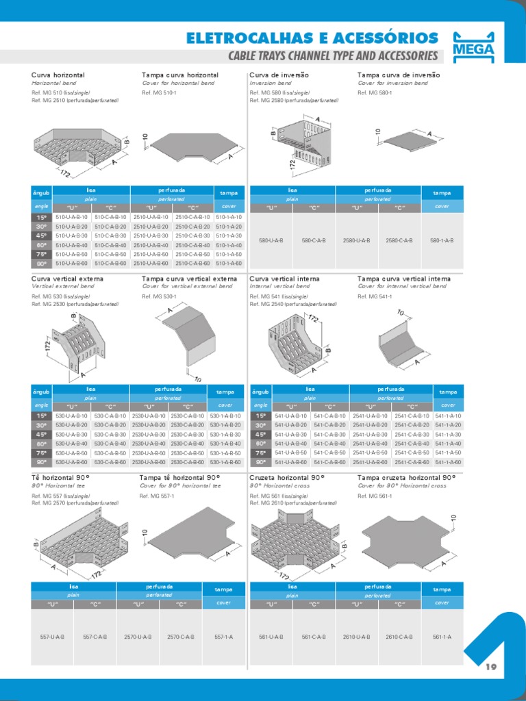 Catálogo de Eletrocalhas e Acessórios | PDF