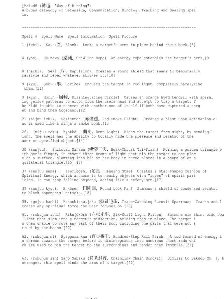 Kido List Bleach | PDF | Nature