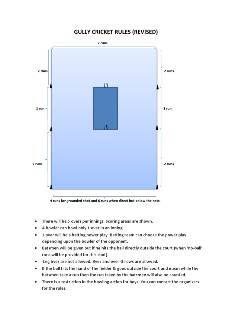 Gully Cricket Rules | PDF