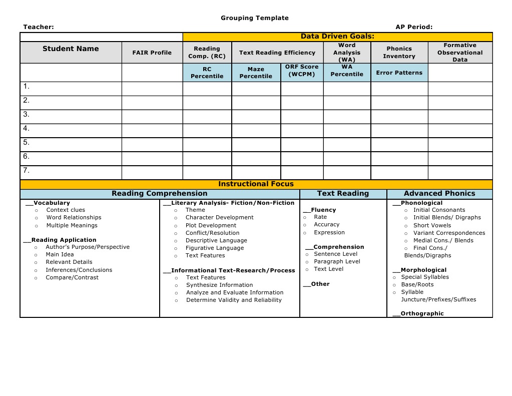 Grouping Template | PDF