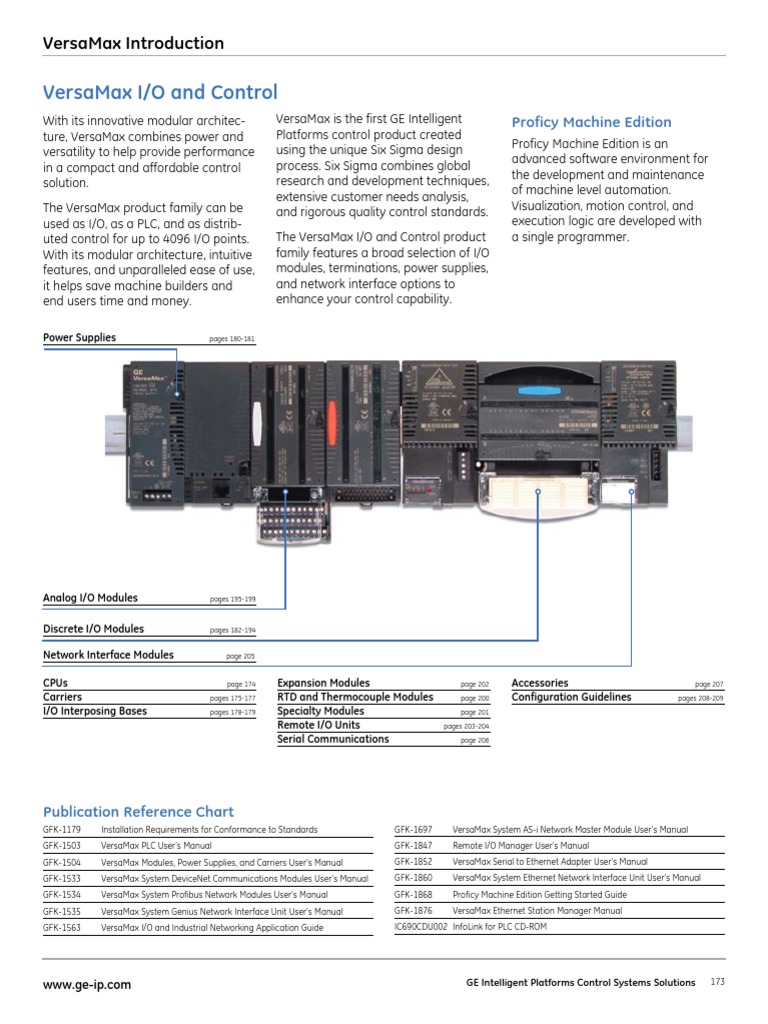 VersaMax IO and Control IC 200 | PDF | Power Supply | Amplifier