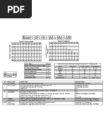 Ranged Weapons Chart: Pistol / Rifles | PDF | Gun | Missile