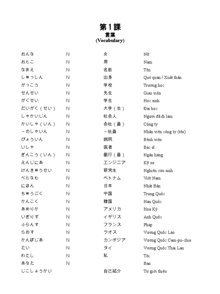 Atarashii Nihongo Dai 1 Ka Kotoba | PDF
