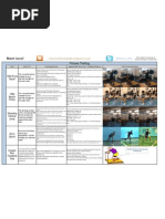 Complete 400m Training Program | PDF | Aerobic Exercise | Kettlebell