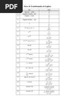 Tutorial - Math.lamar - Edu PDF Laplace Table | PDF | Trigonometric ...