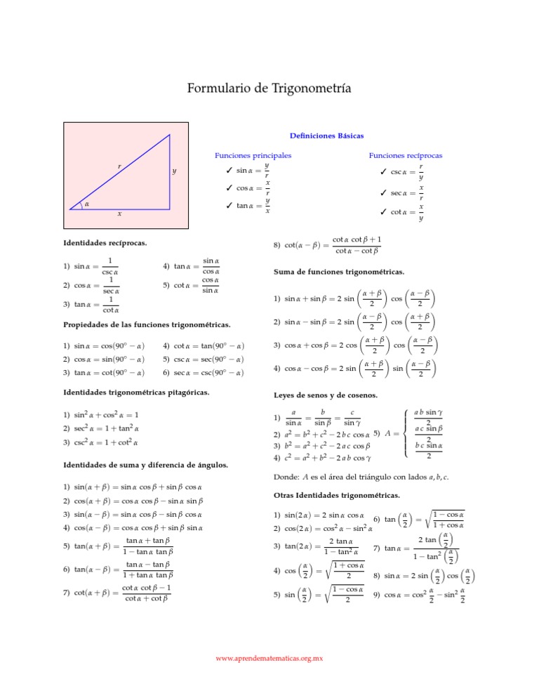Fórmulas Trigonométricas Esenciales | PDF | Métodos y materiales de ...