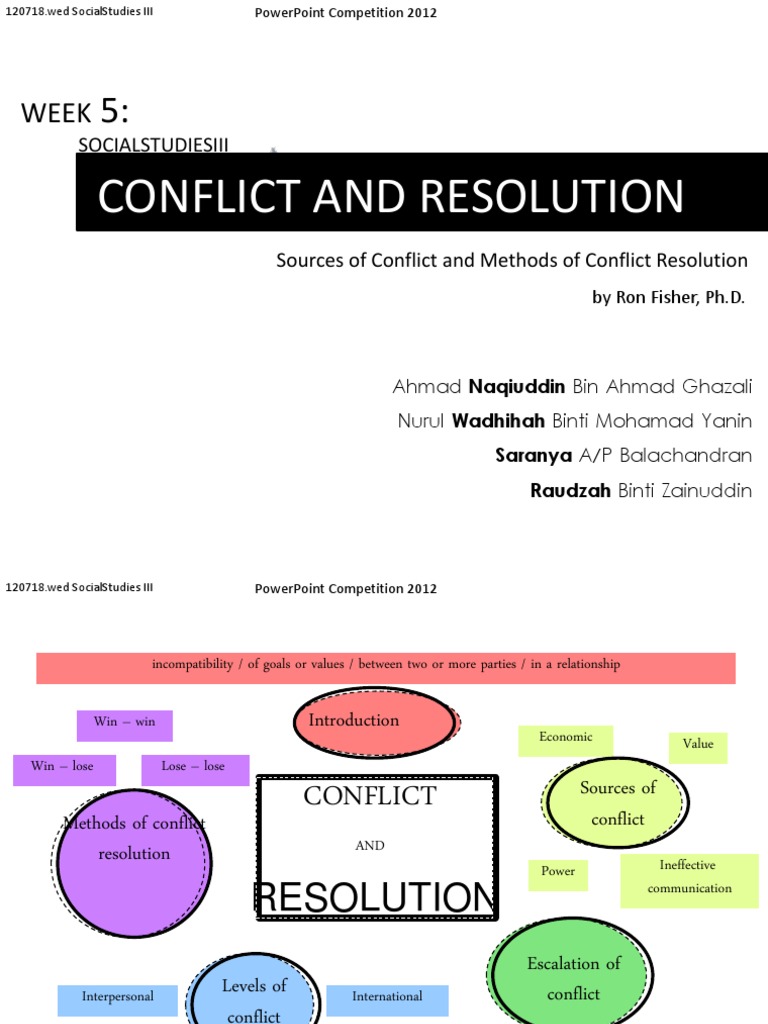 conflict and resolution presentation. | Conflict (Process ...