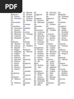 Animal Kaiser Barcodes | PDF | Predators