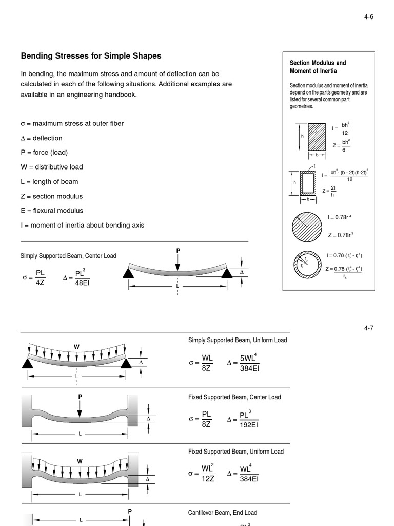 Bending Stresses For Simple Shapes | PDF | Bending | Finite Element Method