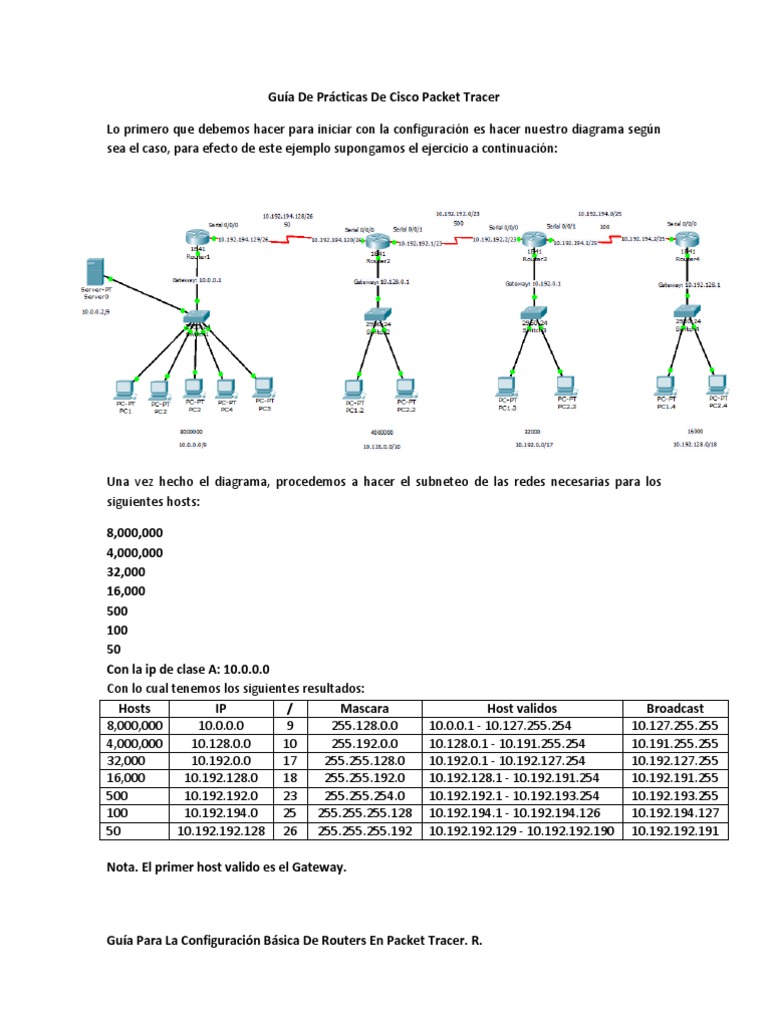 Rutas Estáticas Cisco Packet Tracer Por Raymundo Vázquez | PDF | Dirección IP | Enrutador ...