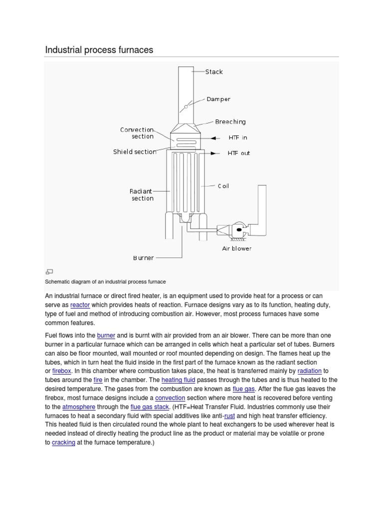 Industrial Process Furnace Overview | PDF | Furnace | Heat Transfer