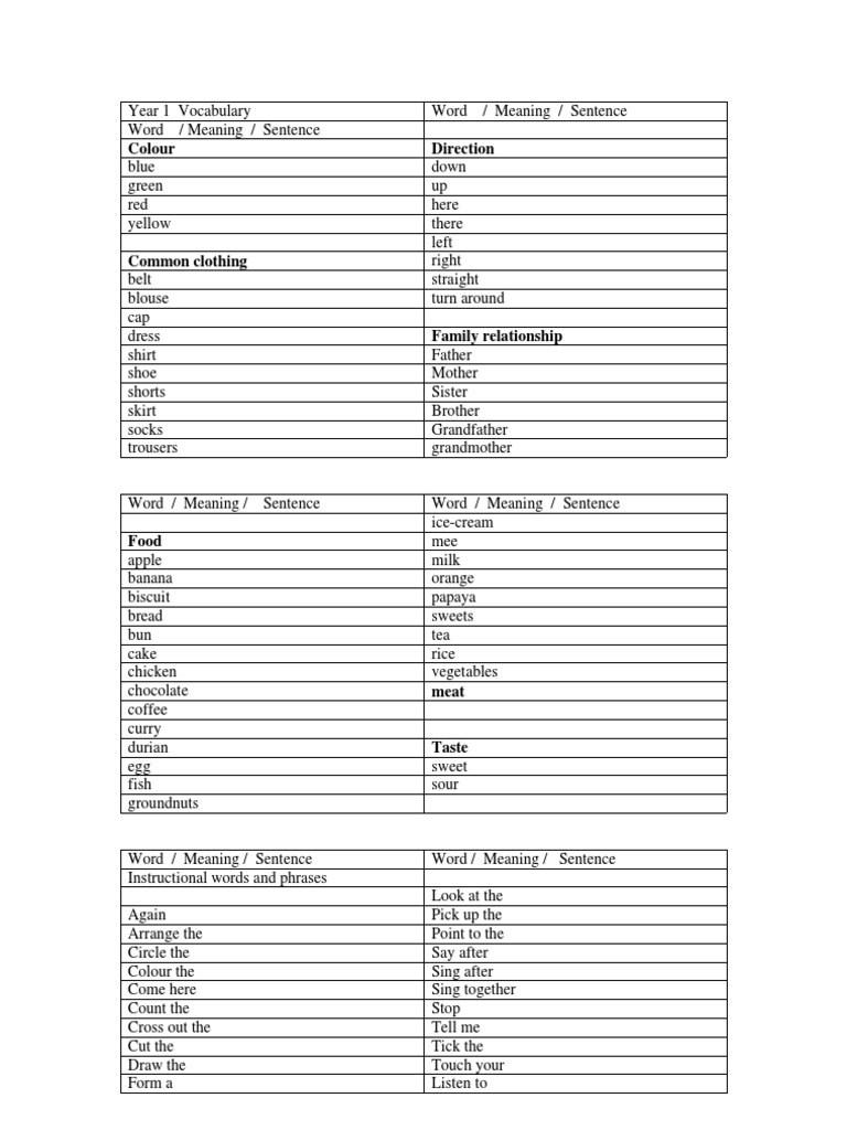 Year 1 Vocabulary Word List | PDF