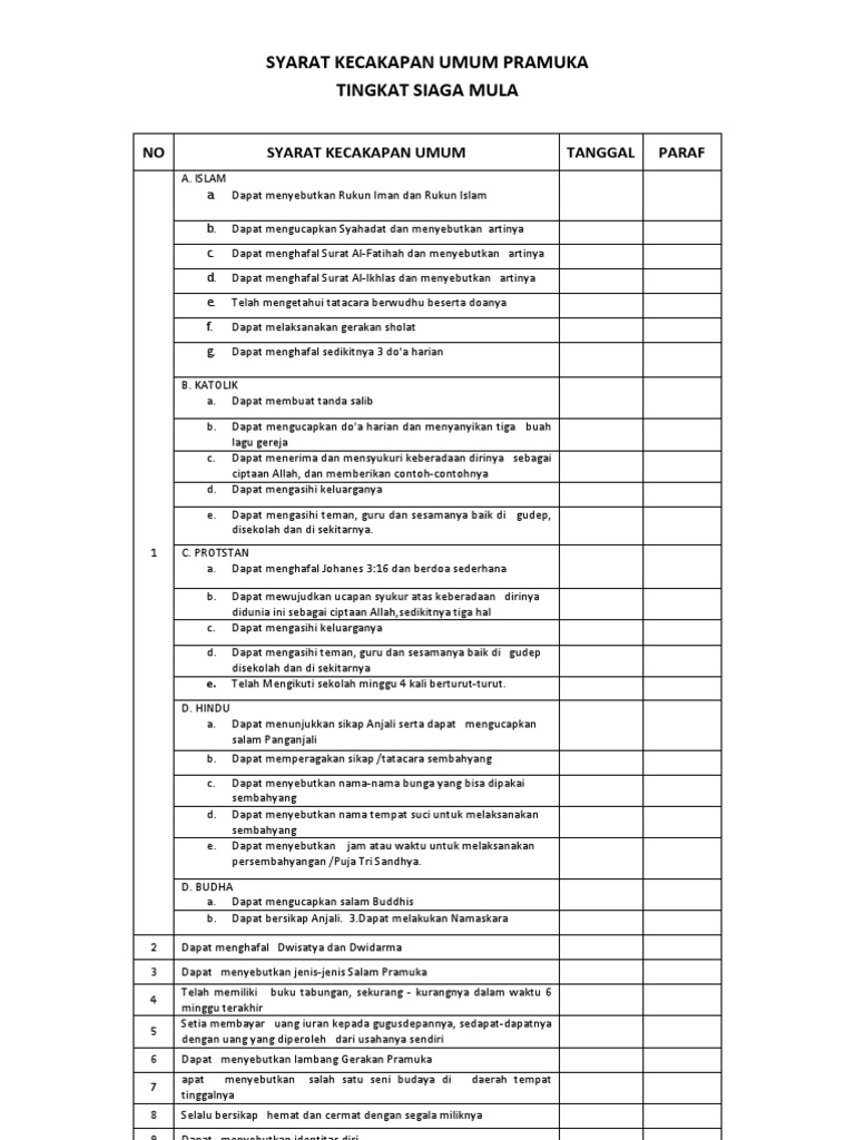 Sku Siaga Mula Bantu Dan Tata | PDF