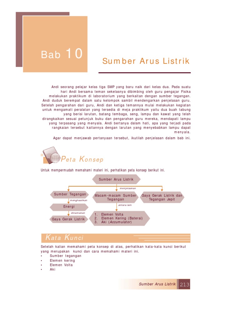 Sumber Arus Listrik dan Tegangan | PDF