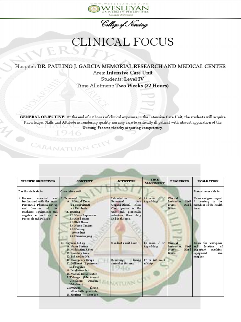 Clinical Focus ICU | PDF | Intensive Care Unit | Monitoring (Medicine)