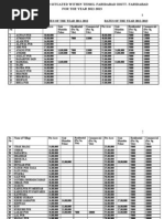 AWG Wire Chart, Aught, MCM Kcmil, US Inch, and Metric Wire Sizes | PDF ...