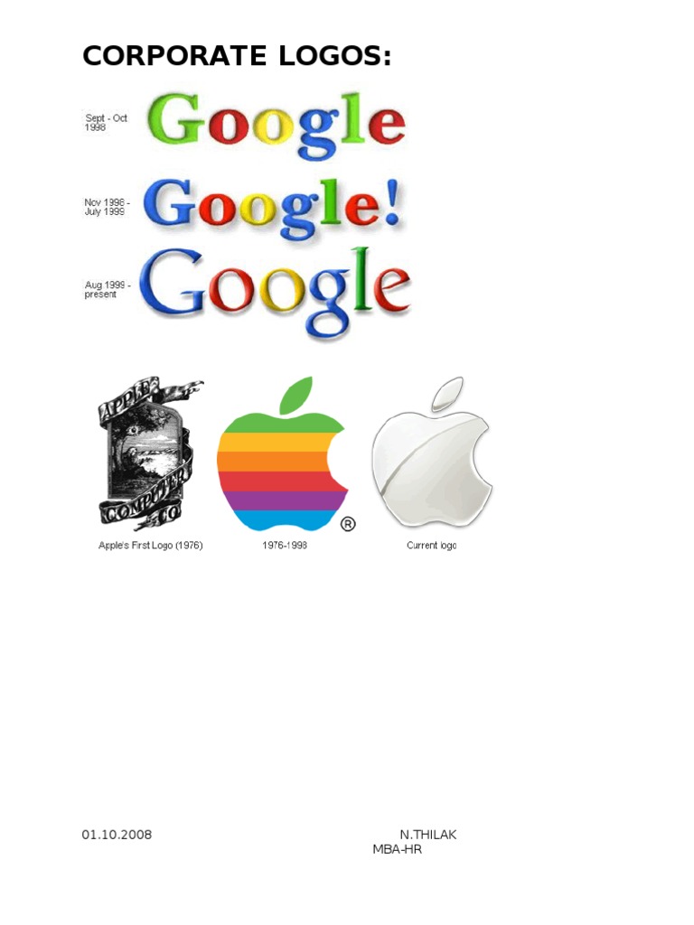 Corporate Logos:: 01.10.2008 N.Thilak Mba-Hr | PDF | Htc | Usb