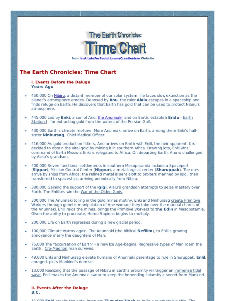 Anunnaki Time Line Chart On Earth - The Earth Chronicles | PDF | Sumer ...