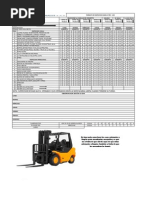 Checklist Inspeccion Montacargas