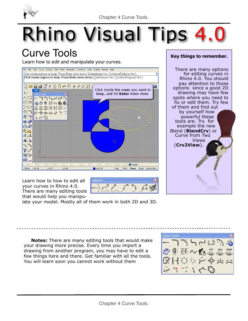004 Curve Tools | PDF | Career & Growth | Art