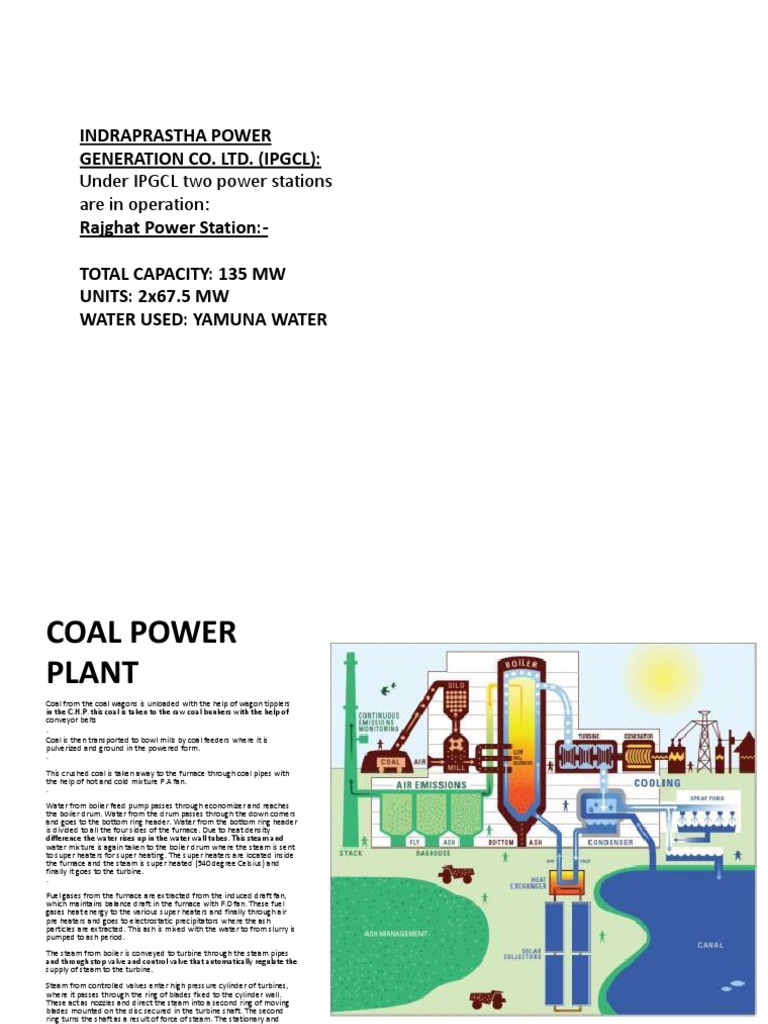 Indraprastha Power Generation Co. Ltd. (Ipgcl) :: Under IPGCL Two Power ...