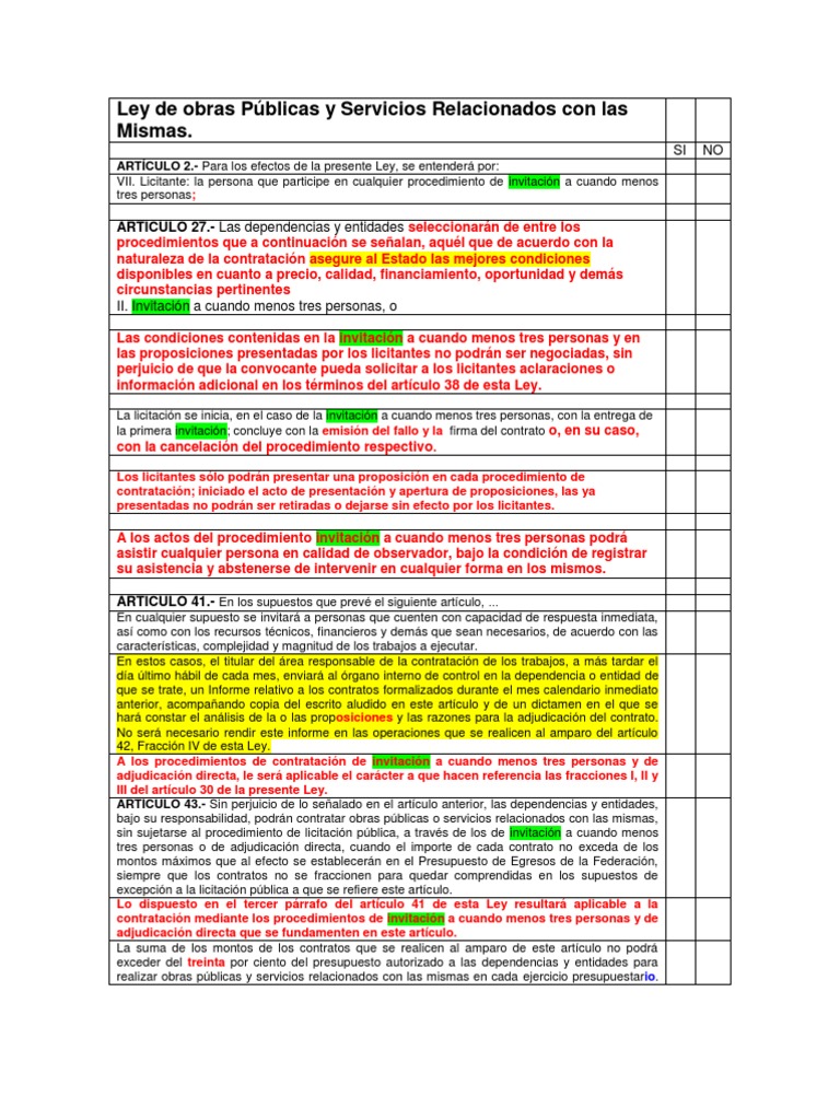 Check List-Invitacion A Cuando-3personas | PDF | Pena capital | Presupuesto