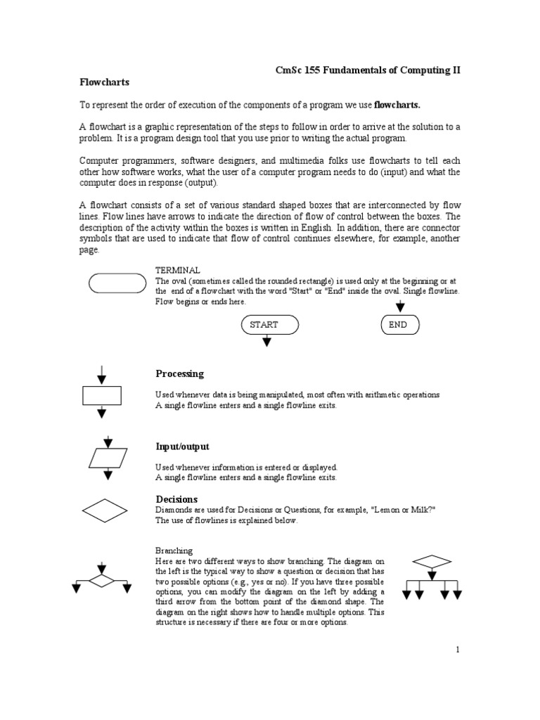 L00 PreliminariesC Flowcharts | Download Free PDF | Computer Program | Programming