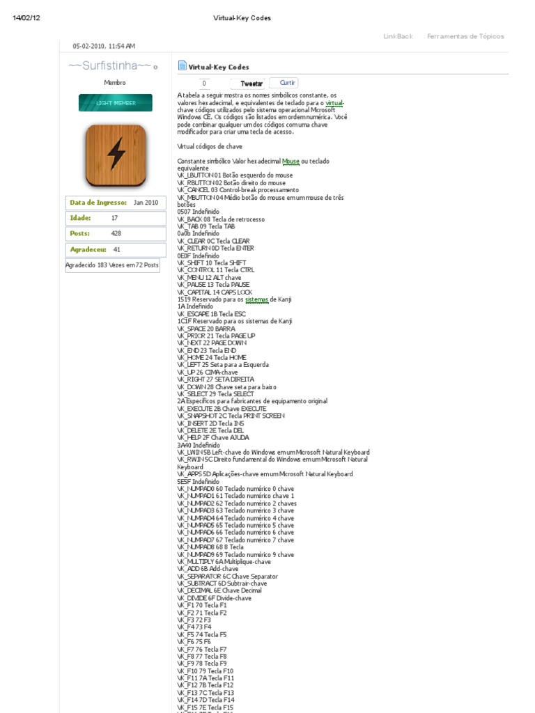 Virtual Key Codes | PDF | Compatíveis com PCs IBM | Informática