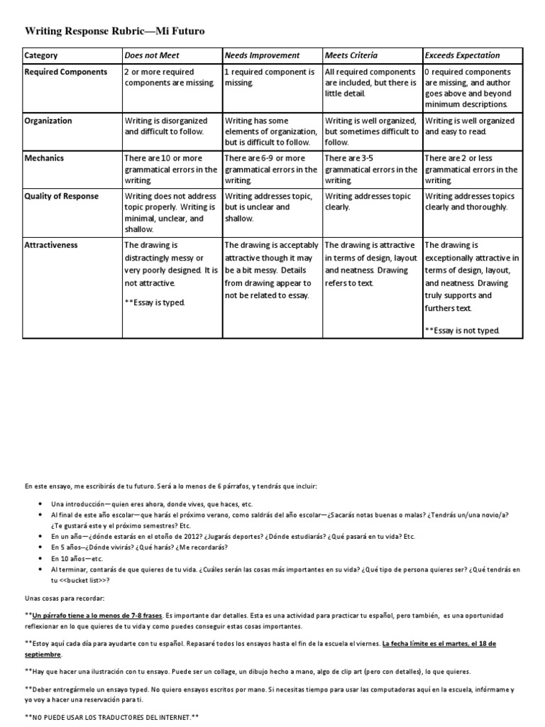 Writing Response Rubric Elfuturo 2012 | PDF | Art Media | Science