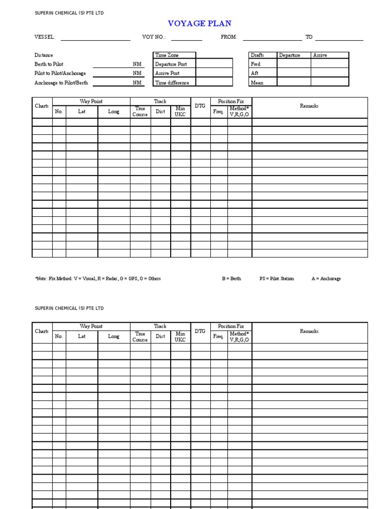 Superin Chemical Voyage Plan Overview | PDF | Business | Technology ...