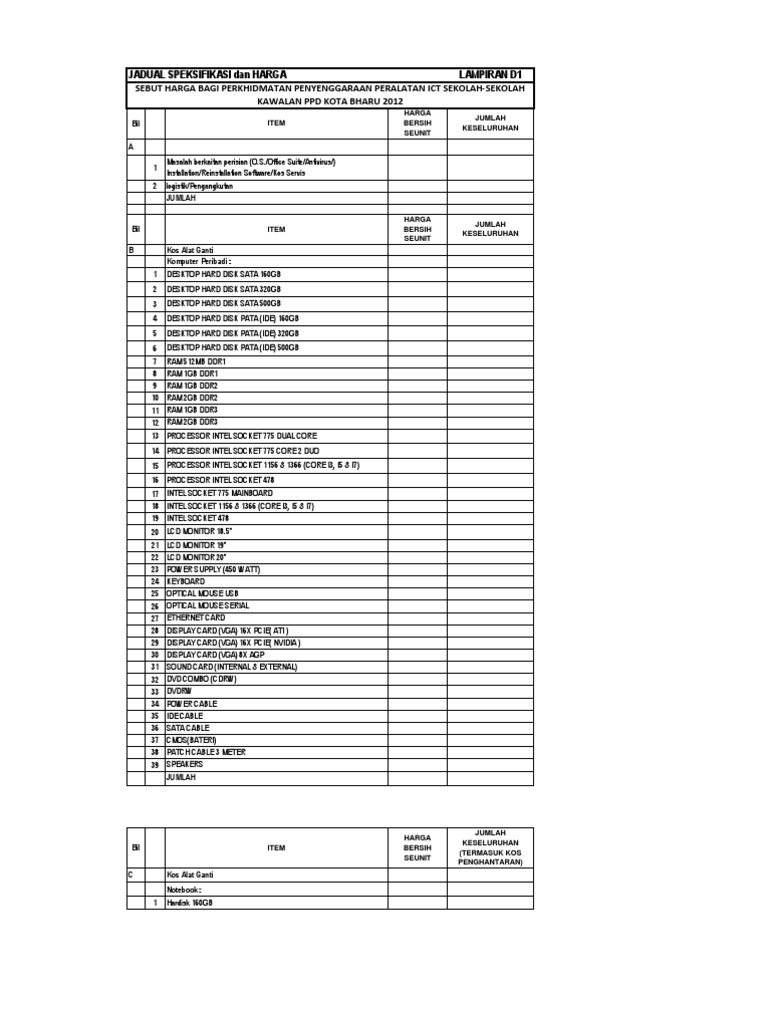 LAmpiran D1 - Jadual Perincian Harga | PDF
