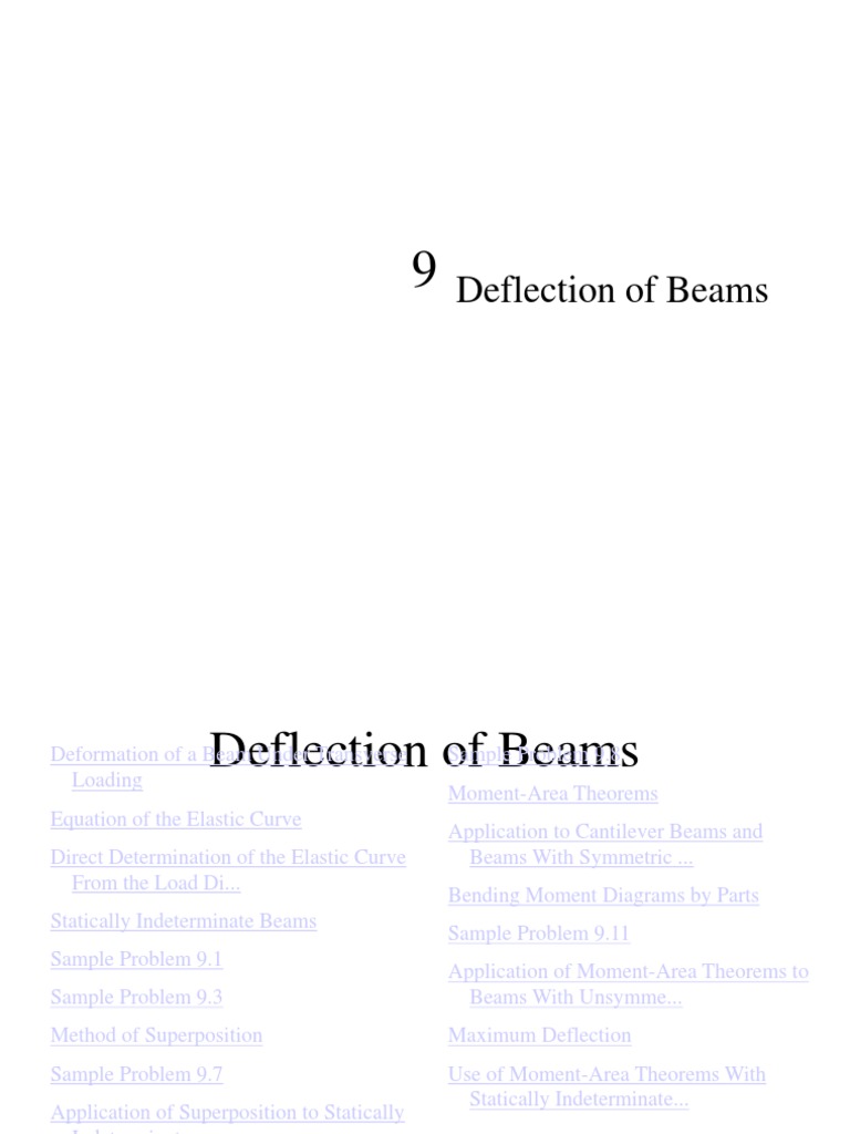 Deflection of Beam | PDF | Bending | Beam (Structure)