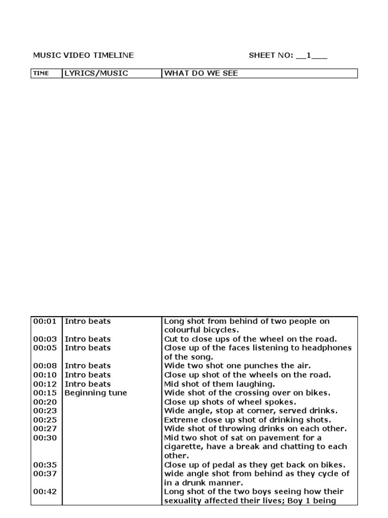 Music Video Timeline SHEET NO: - 1 - Lyrics/Music What Do We See | PDF ...