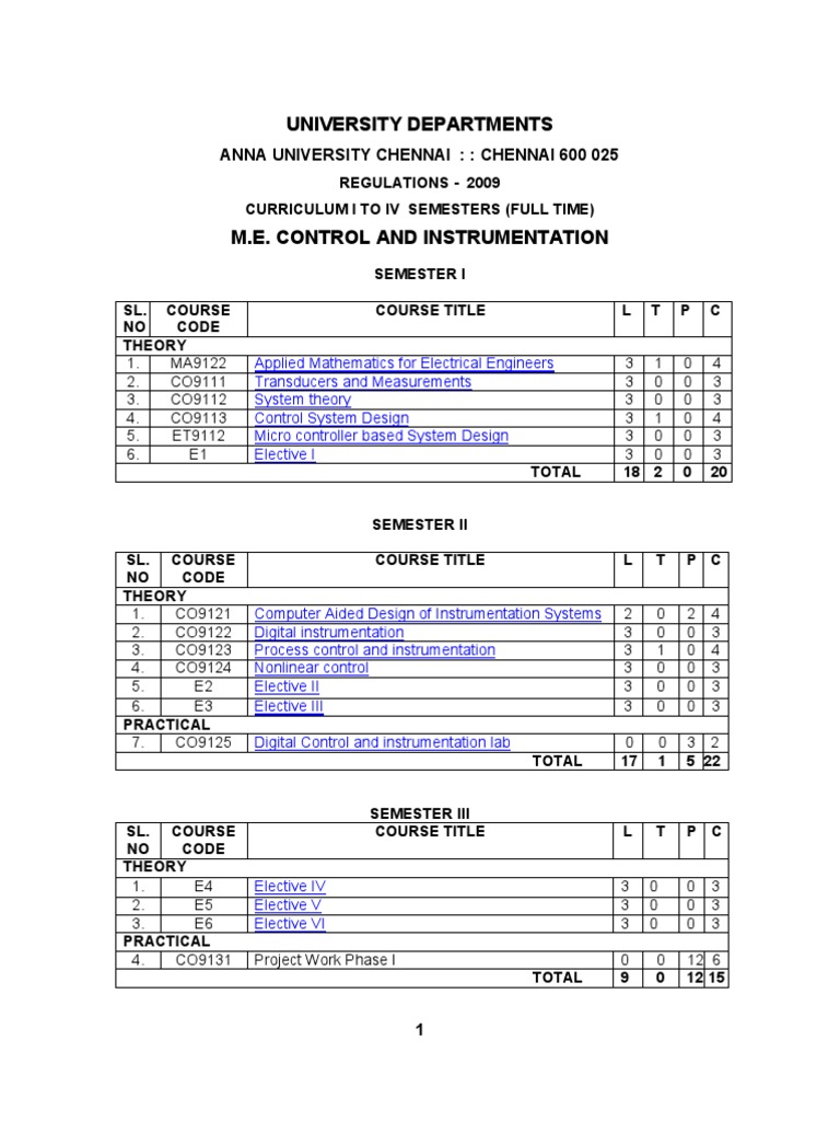 Download Free Microsystem Design Senturia Solution Pdf Software ...