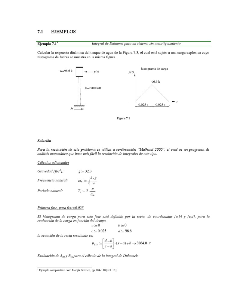Ejemplo S Integral de Duhamel | PDF | Integral | Elasticidad (Física)