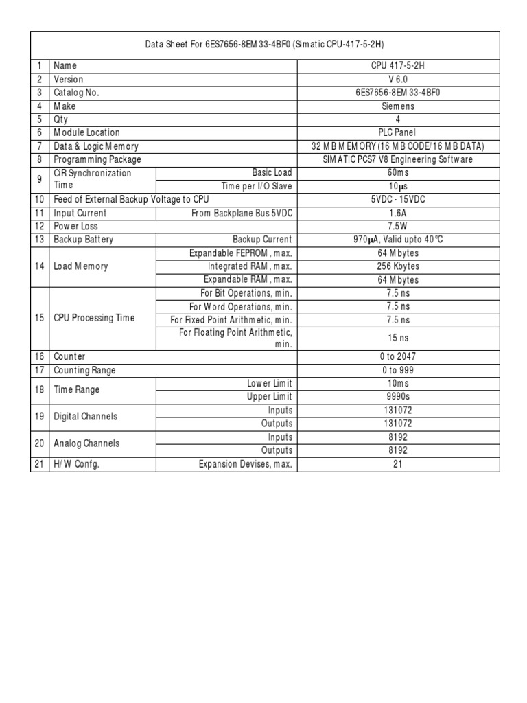 Data Sheet For CPU 417H Hardware | PDF | Programmable Logic Controller ...
