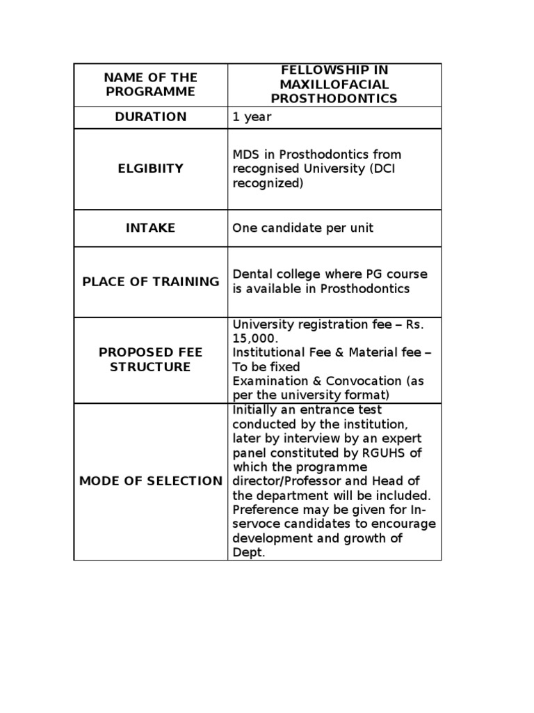 Maxillofacial Prosthodontics | PDF | Prosthodontics | Dental Implant