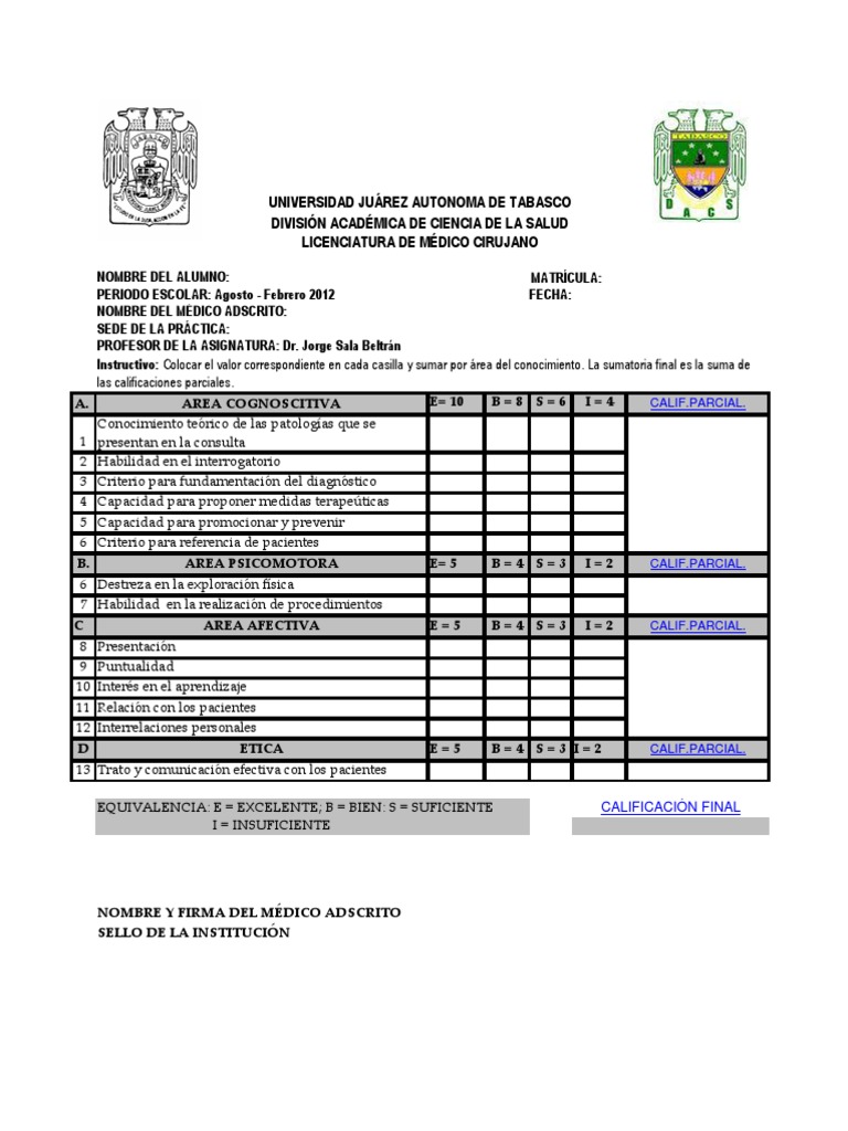 Calificacion de Las PX Med Asist - X Adscrito | PDF