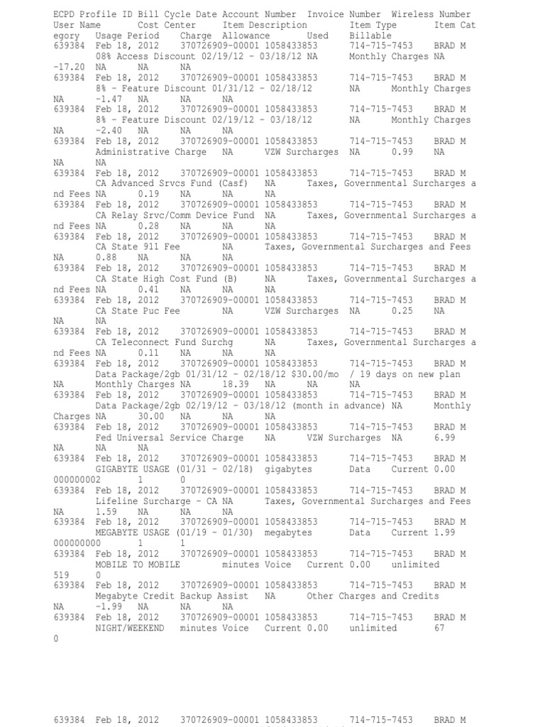 Acct & Wireless Charges Detail Summary Usage - 201202 | PDF | Fee ...