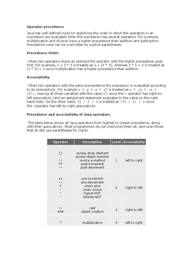 Operator Precedence | Download Free PDF | Computer Programming | Software Engineering
