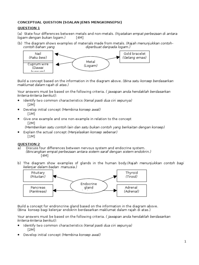Science Form 5 Conceptual Question | PDF
