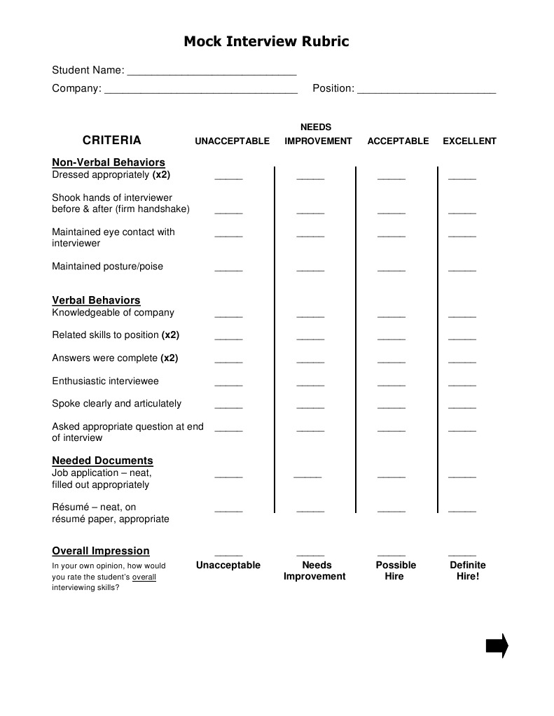 Mock Interview Rubric | PDF