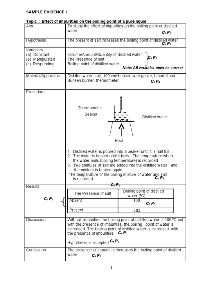 Sample Peka Sains SPM | PDF | Lens (Optics) | Rust