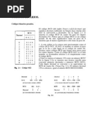 Codigos Numericos Aiken 2421 y 5421. | PDF