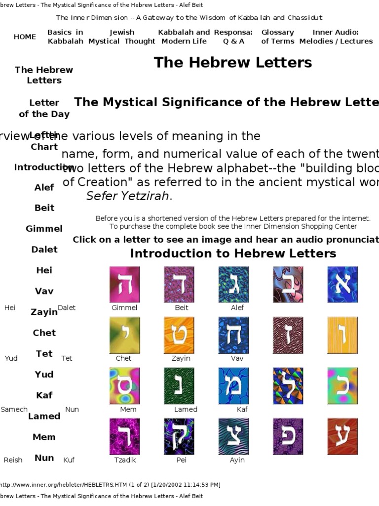 Aleph Bet | PDF | Kabbalah | Torah